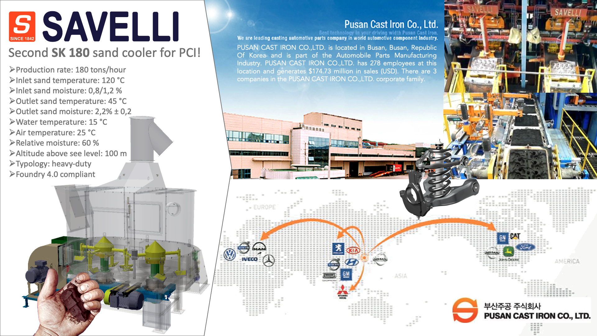 New SAVELLI SK 180 sand cooler for Pusan Cast Iron (South Korea ...