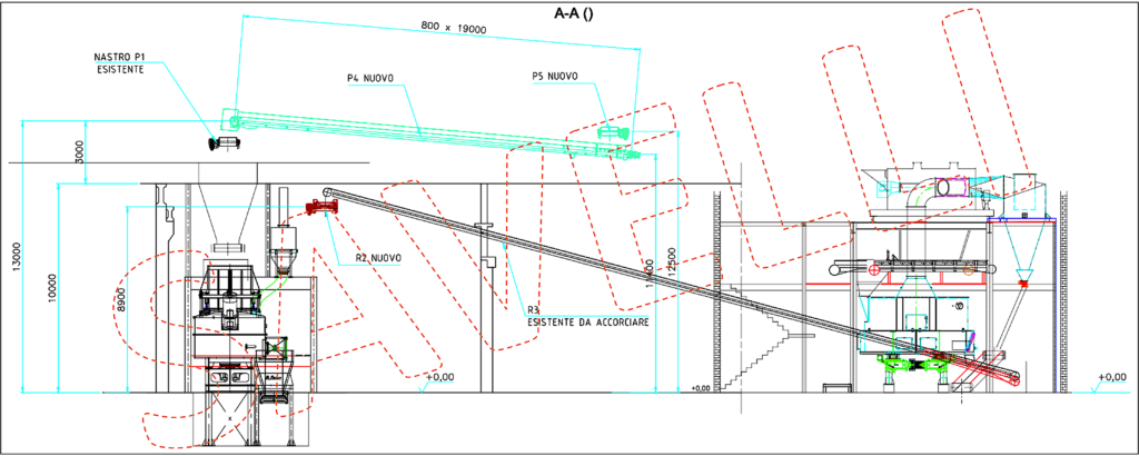 New sand return system with sand cooler type SK 200 for PBF foundry ...